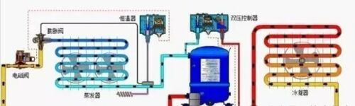 High temperature problems and overload protection investigation of ...