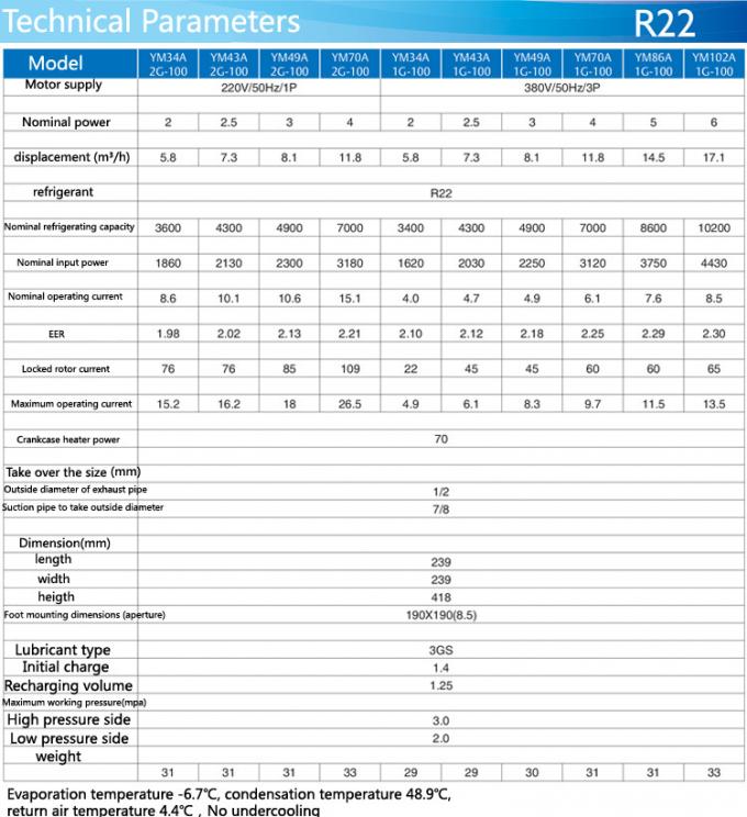 YM49A1G ZB21KQ-TFD 3HP frozen fish condenser unit cold storage invotech ...