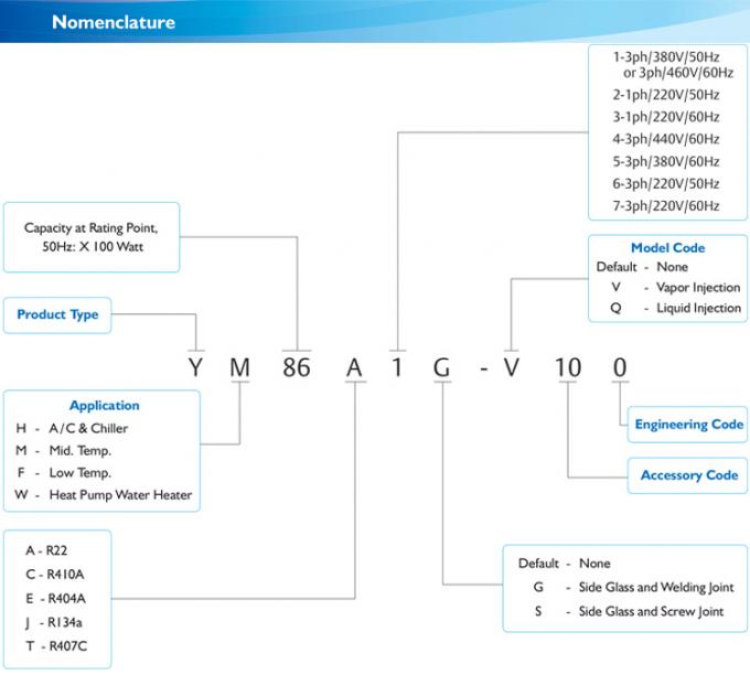 YF35E1G-Q100 Invotech Scroll Freezer Compressor