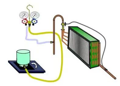 Cases of compressor damage summarized by some manufacturers, with ...