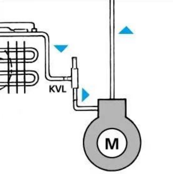 Do you understand these pressure regulating valves KVP, KVR, KVL, KVC ...
