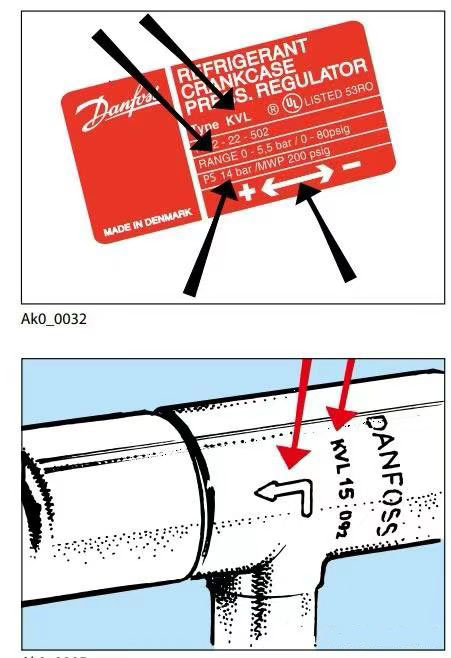 Do you understand these pressure regulating valves KVP, KVR, KVL, KVC ...