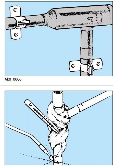 Do you understand these pressure regulating valves KVP, KVR, KVL, KVC ...